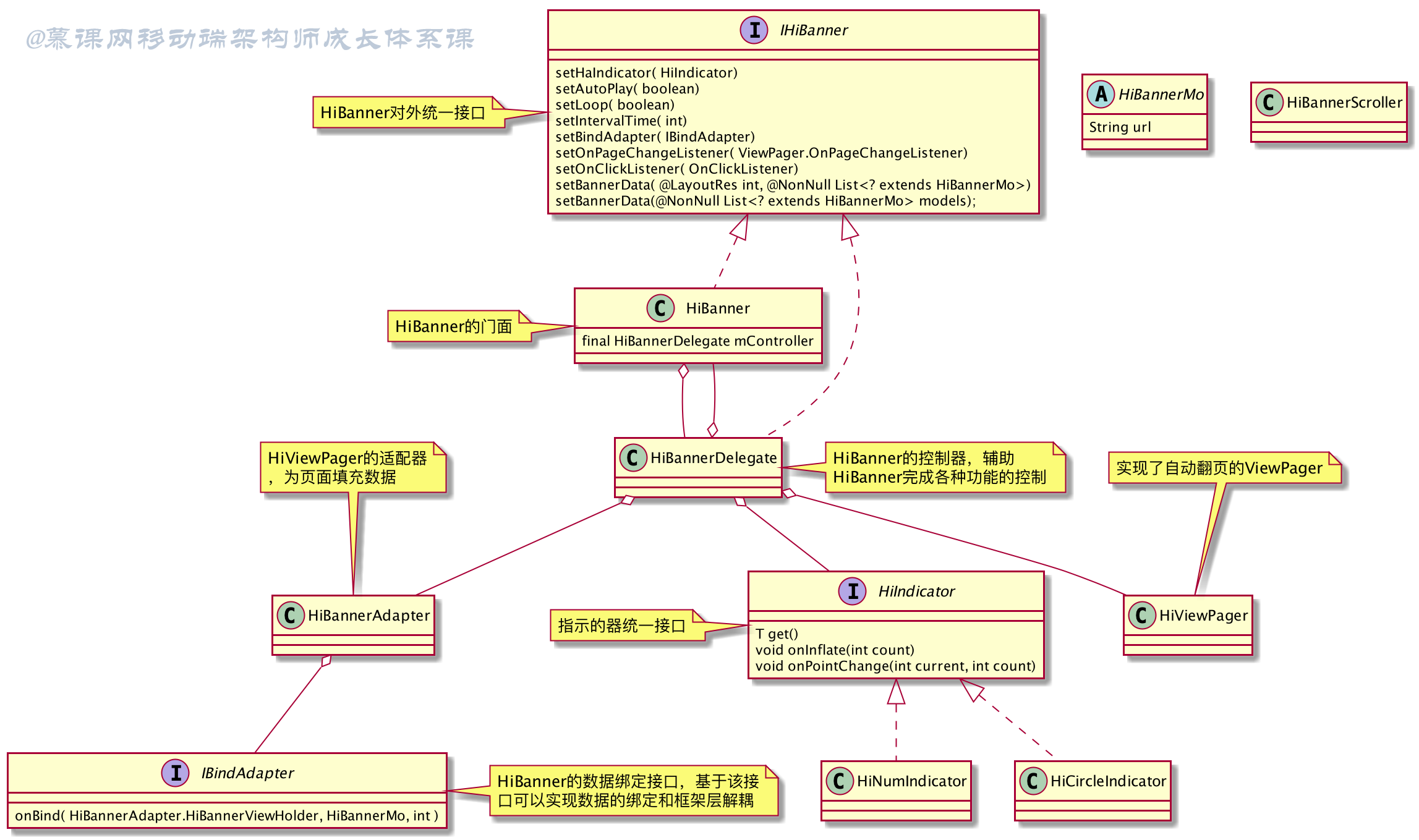 轻量级高扩展hibanner开发android教程android高级技术架构技术android架构师android资深工程师架构思维kotlin教程jetpack教程mvvm